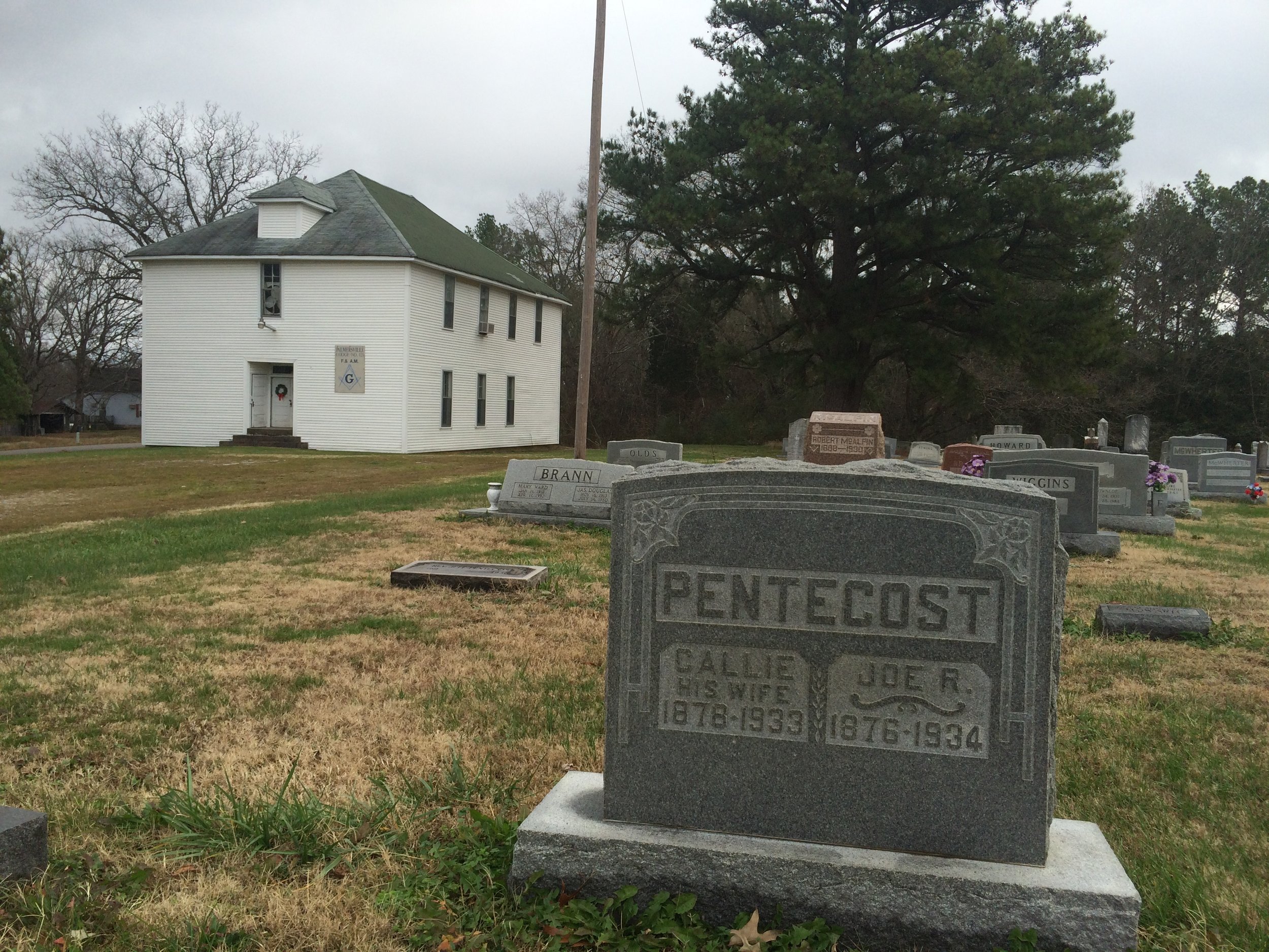 Slide Shows of our Museums | Palmersville Historical Society